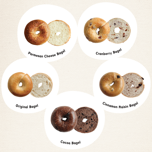 Bagel Box Set - Hogan Bakery